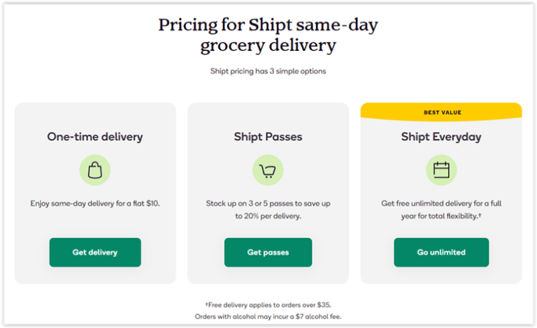 Lidl Delivery or Pickup - Free Delivery: What You Need to Know